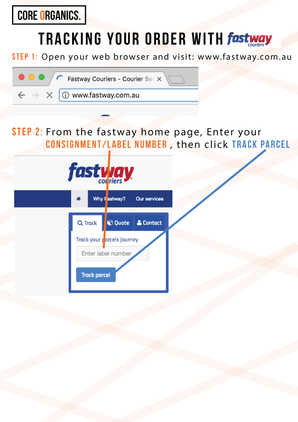Tracking Your Order With Fastway